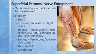 Entrapment Syndromes of Lower Limb.pptx