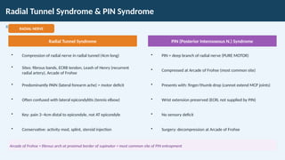 Entrapment syndrome of upper limb for first year pg | PPTX