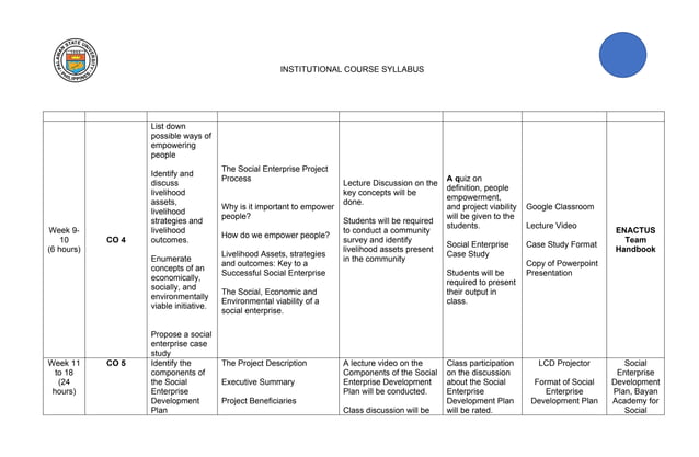 Entre 9 Syllabus 2022-2023 1st (Repaired).docx
