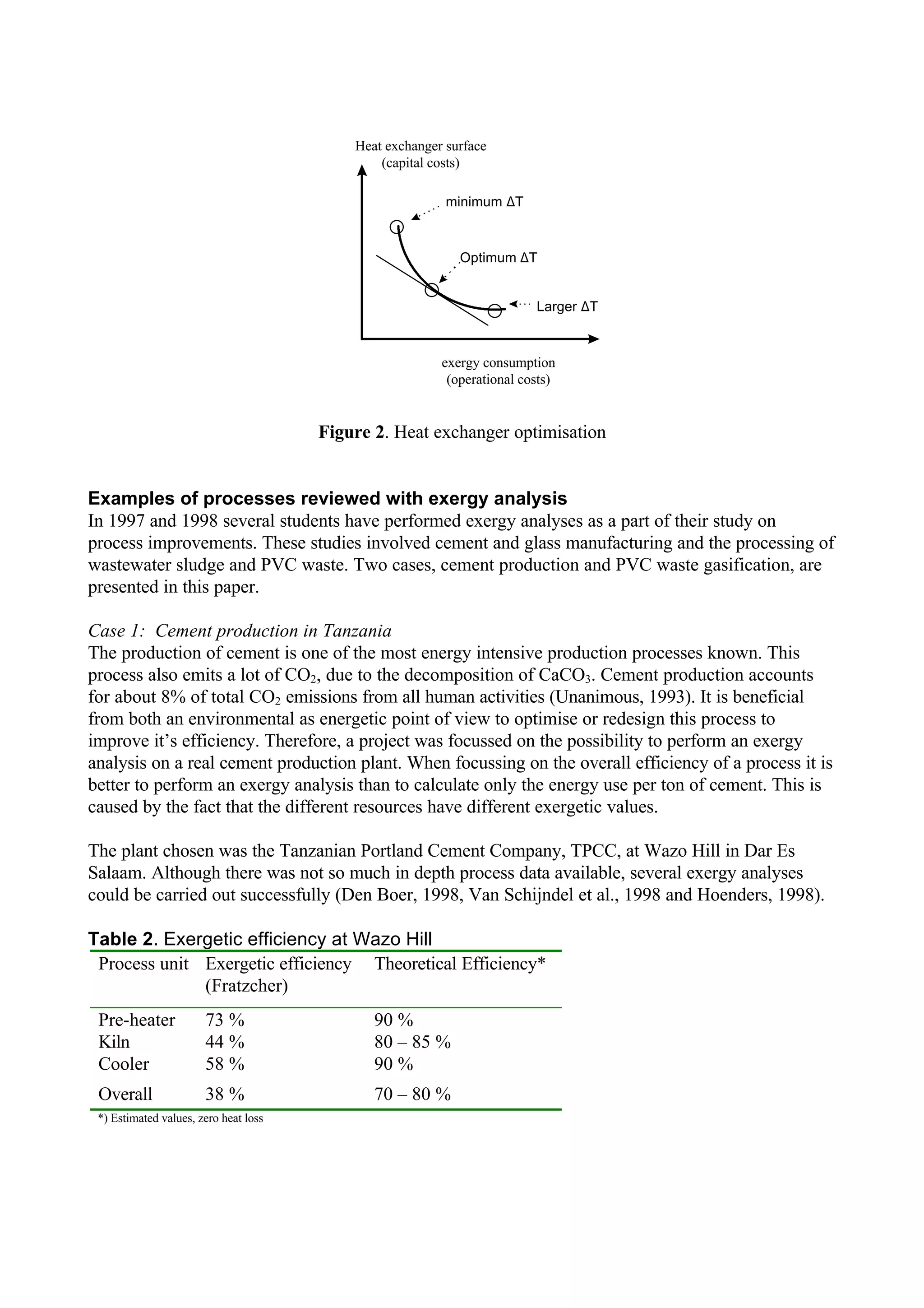 Exergy Analysis A Tool For Sustainable Technology In Engineering