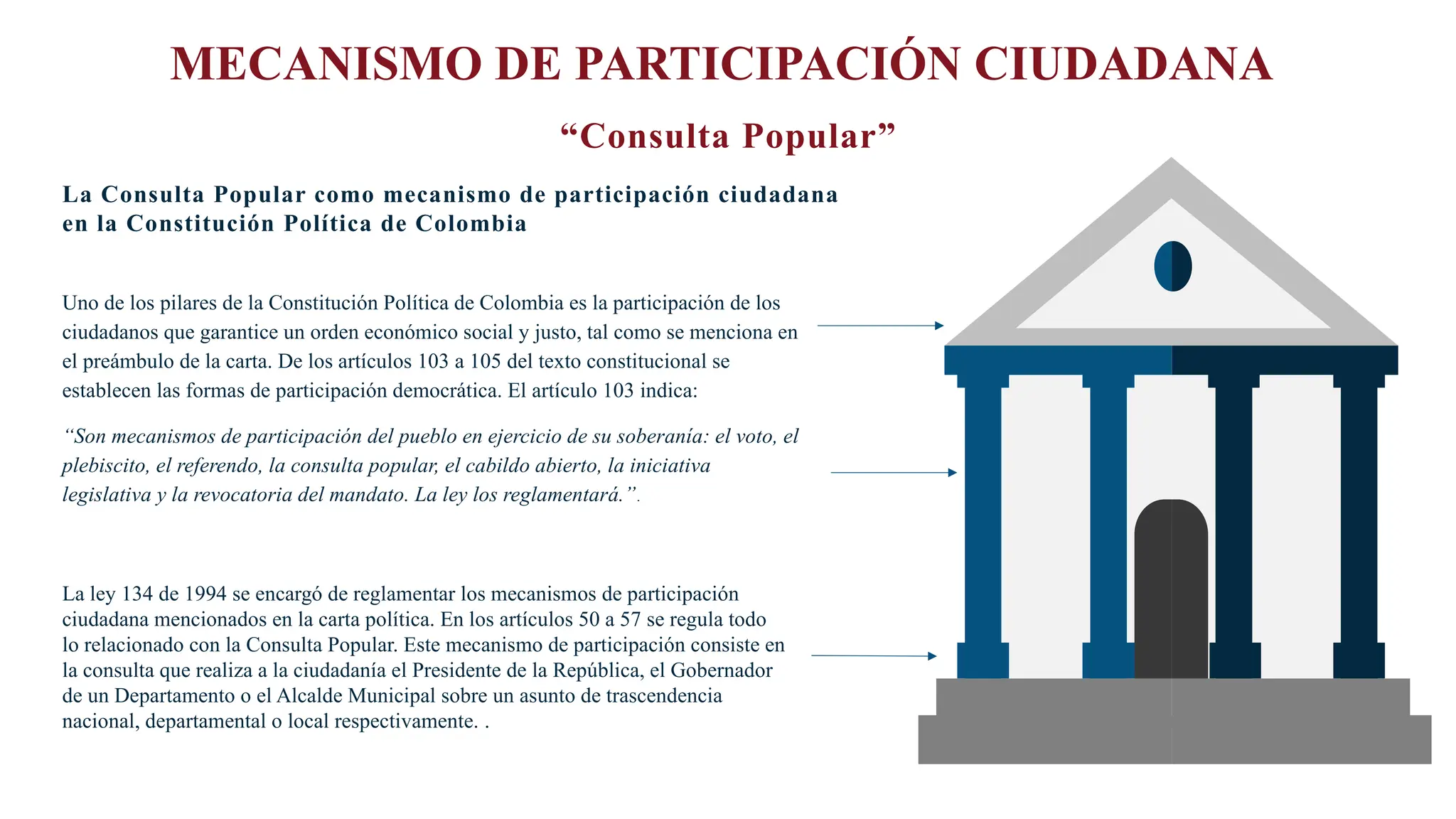 Entrega 2 Mecanismo De ParticipaciÓn Ciudadana Pptx
