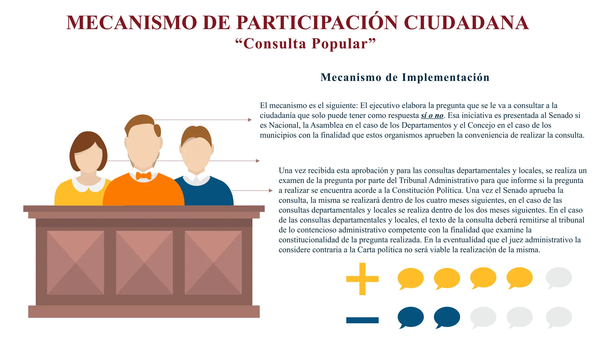 Entrega 2 Mecanismo De ParticipaciÓn Ciudadana Pptx