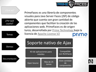 Primefaces | PPT