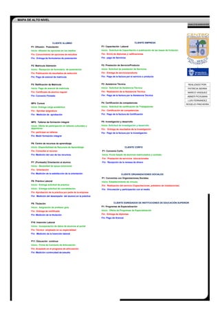 Entregable Modulo 2 | PDF