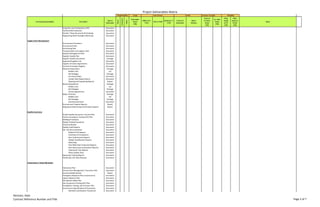 Entregables ingles | PPT