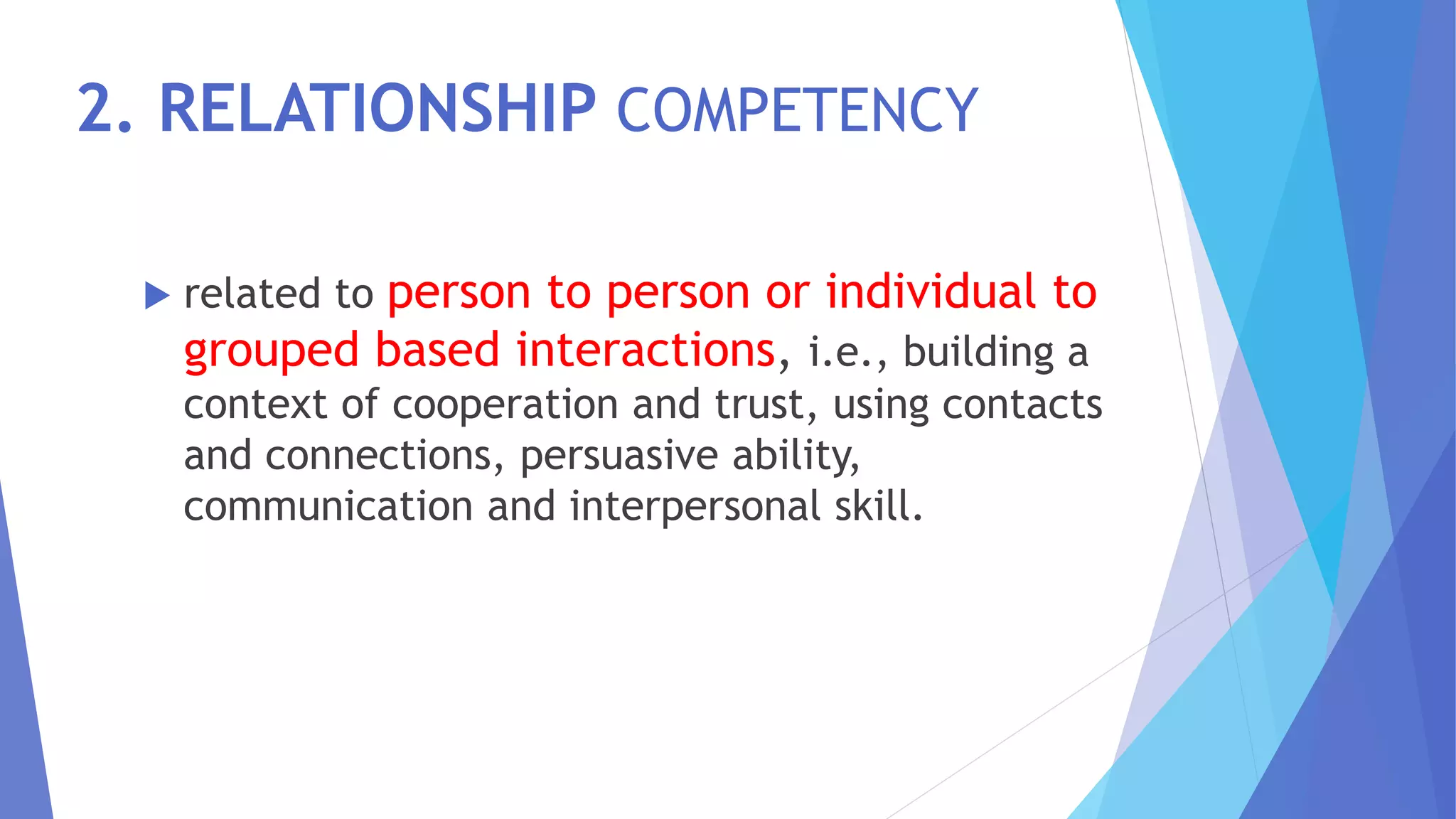 Entrepreneurship Introduction Part 3 - Core Competencies | PPTX