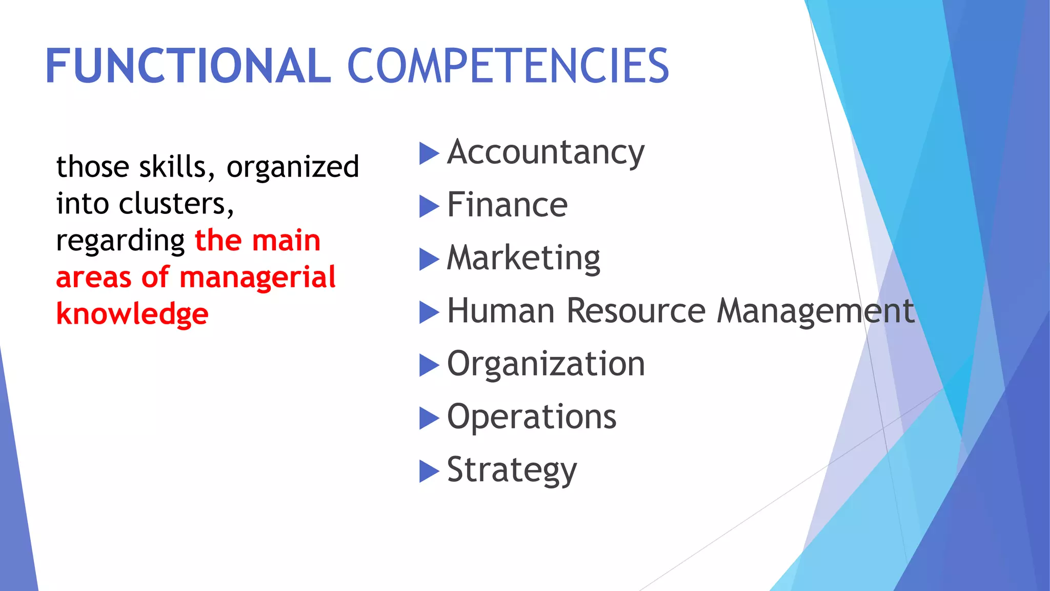 Entrepreneurship Introduction Part 3 - Core Competencies | PPTX