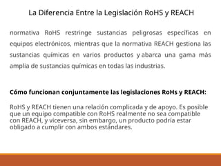 ENTRENAMIENTO BASICO ROHS Y REACH 2024.ppt