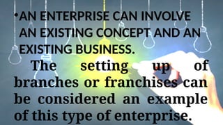 Entrepreneurship Grade 12 lesson 1 quarter 1 | PPTX