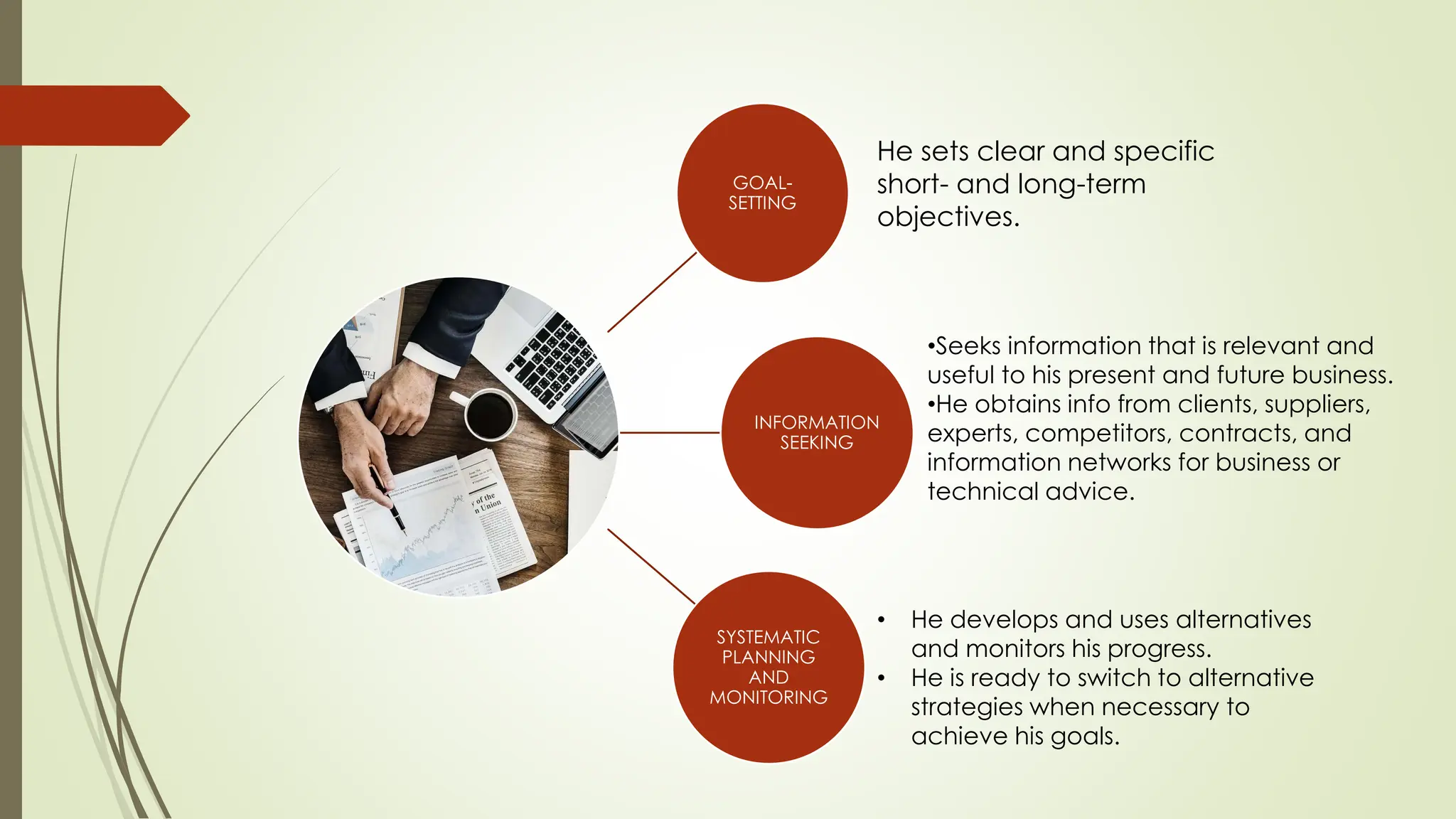 entrep-10-presentation-lesson-2.pdf