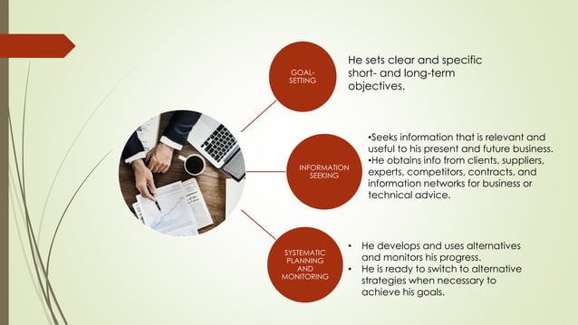 entrep-10-presentation-lesson-2.pdf