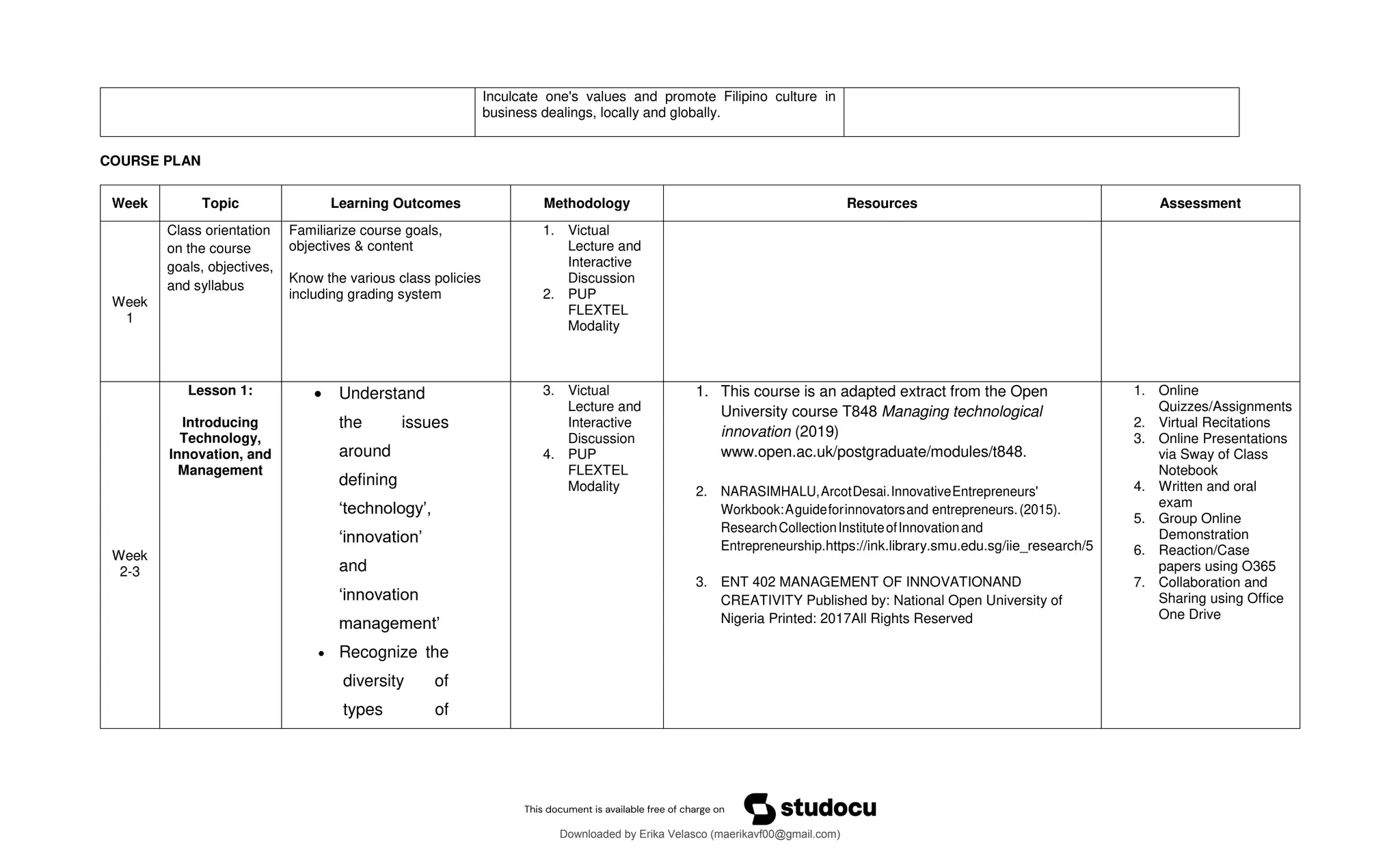 entrep-2003-3-innovation-management-course-syllabus.pdf