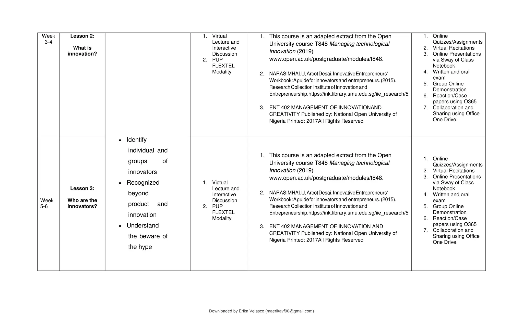entrep-2003-3-innovation-management-course-syllabus.pdf