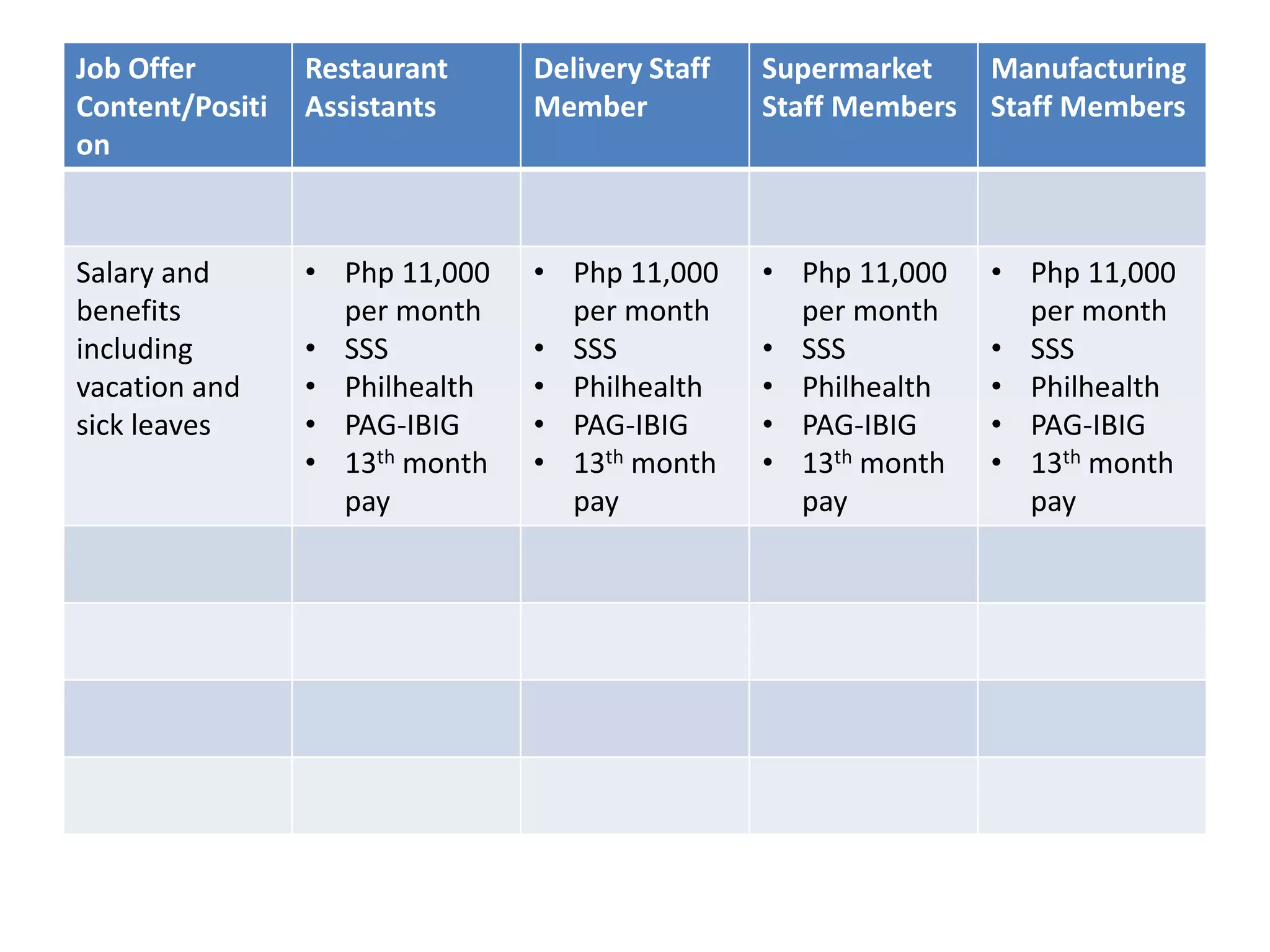 Entrep-6.1.-Implementation-of-a-Bus-Operatios-Plan.pptx
