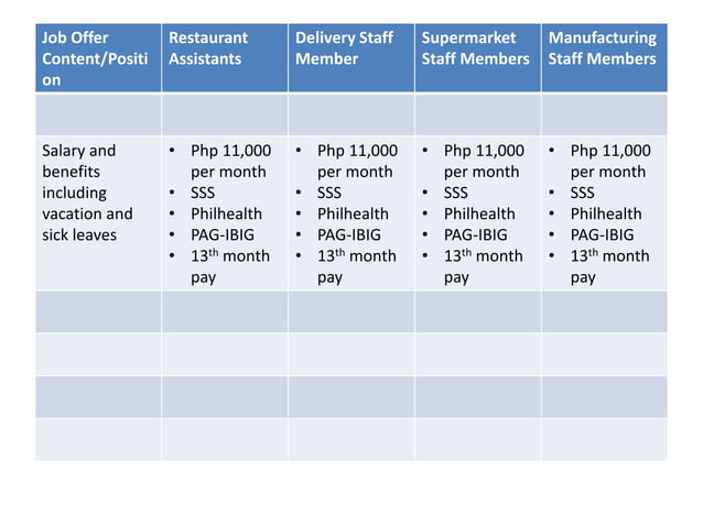 Entrep-6.1.-Implementation-of-a-Bus-Operatios-Plan.pptx