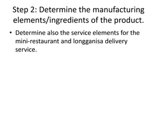 Entrep-6.1.-Implementation-of-a-Bus-Operatios-Plan.pptx