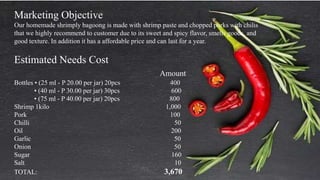 entrep-business-plan (1).pptx | Cooking | Food & Drink