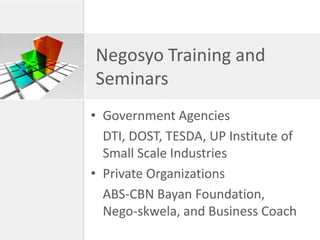Go Negosyo Special Report | PPTX