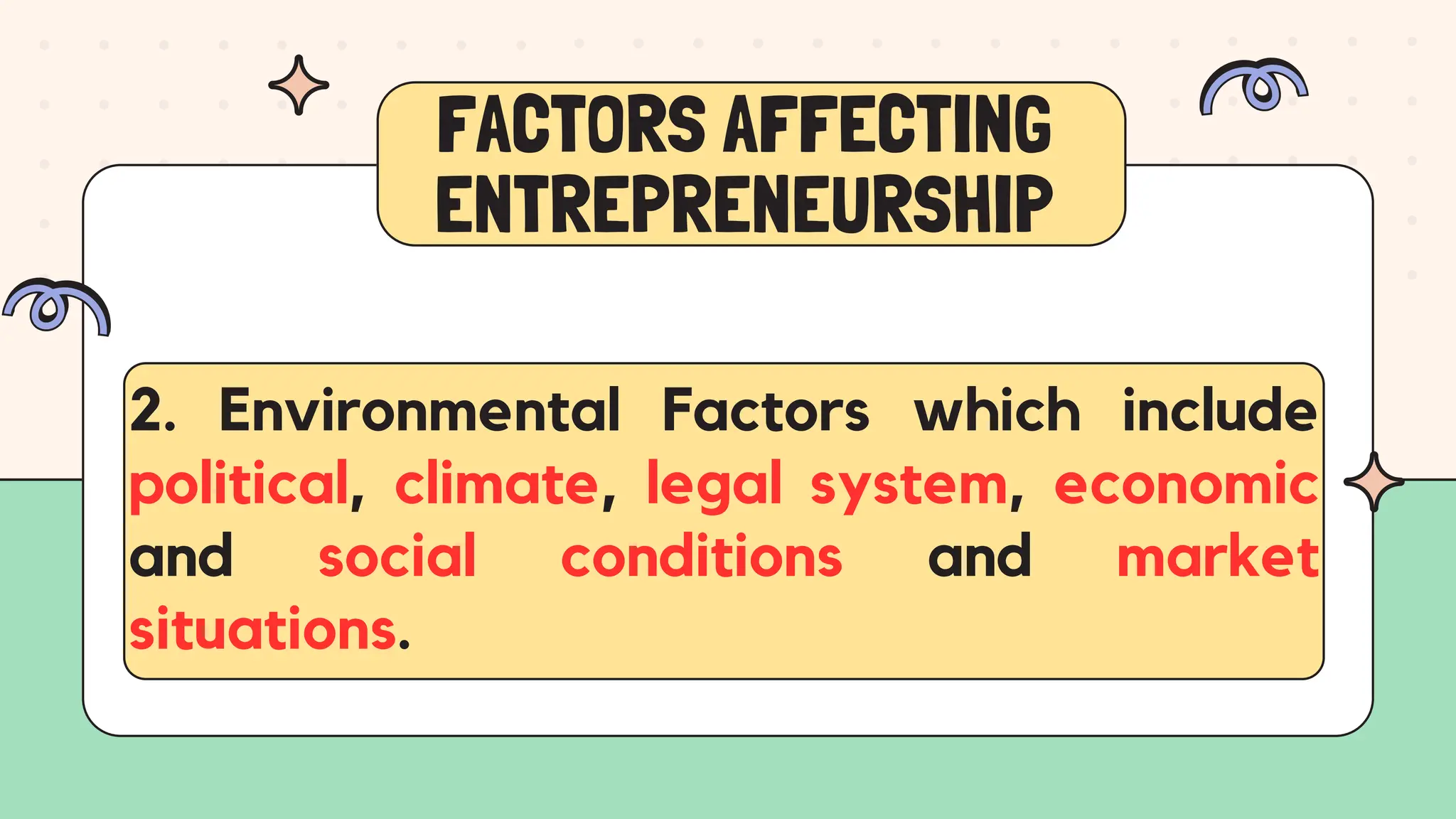 Entrep - Lesson 1 - Intro to Entrepreneurship.pdf