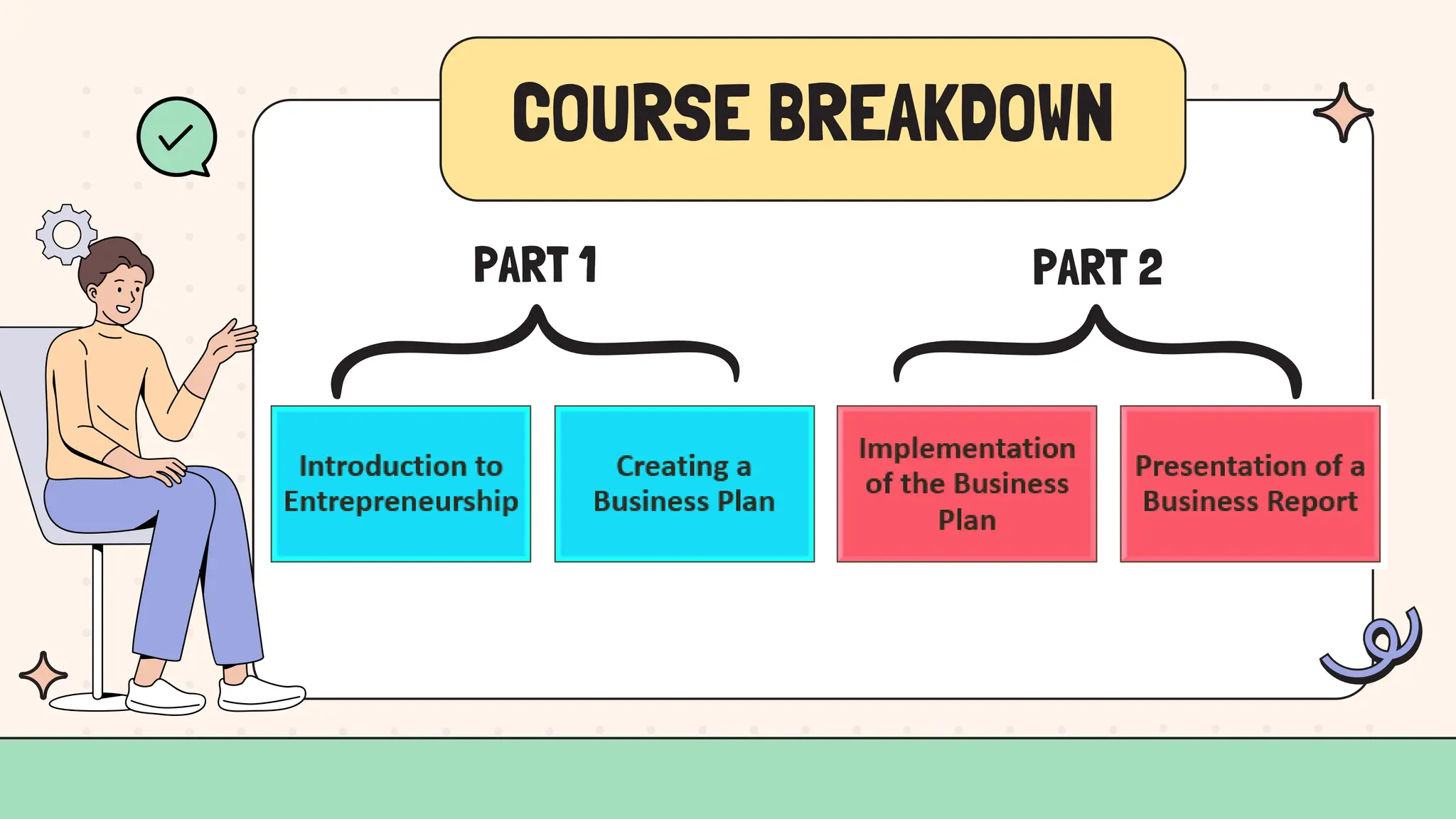 Entrep - Lesson 1 - Intro to Entrepreneurship.pdf
