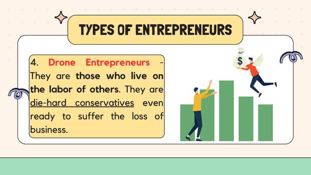 Entrep - Lesson 1 - Intro to Entrepreneurship.pdf