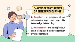 Entrep - Lesson 1 - Intro to Entrepreneurship.pdf