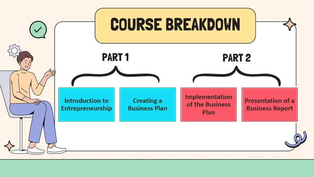 Entrep - Lesson 1 - Intro to Entrepreneurship.pdf