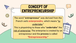 Entrep - Lesson 1 - Intro to Entrepreneurship.pdf