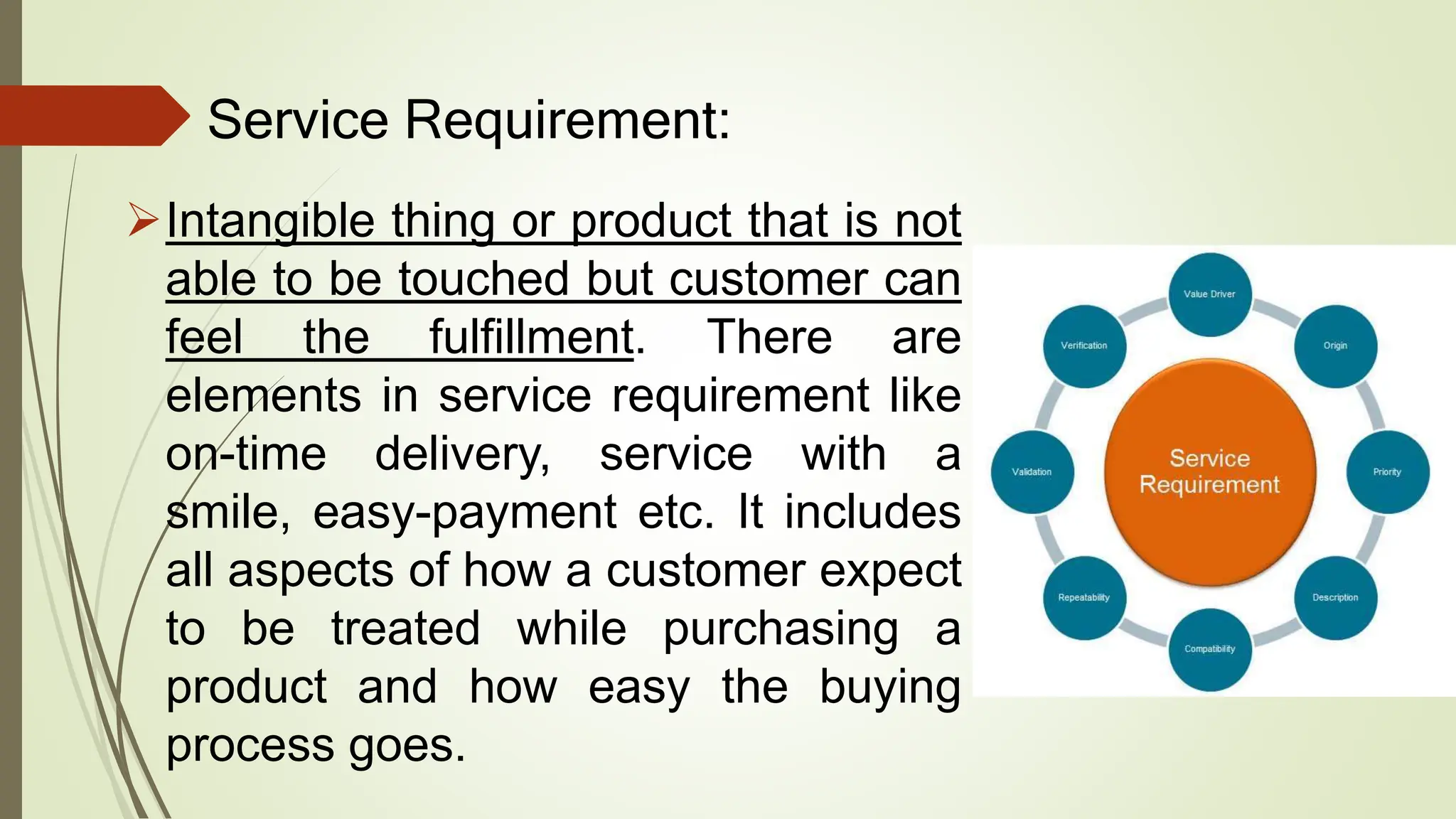 Entrep - Lesson 3 - Recognize and Understand the Market.pptx