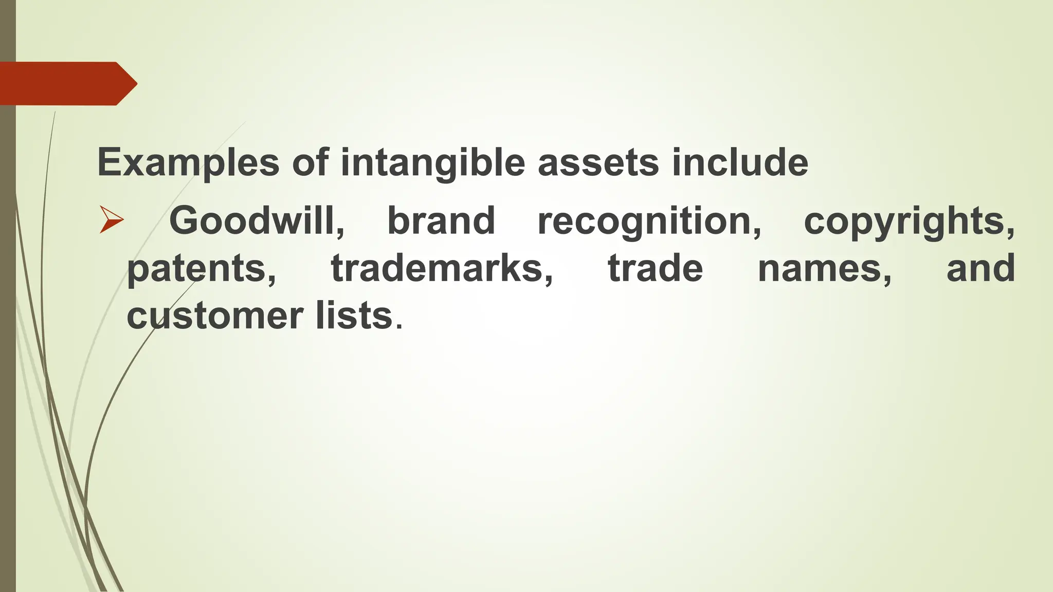 Entrep - Lesson 3 - Recognize and Understand the Market.pptx