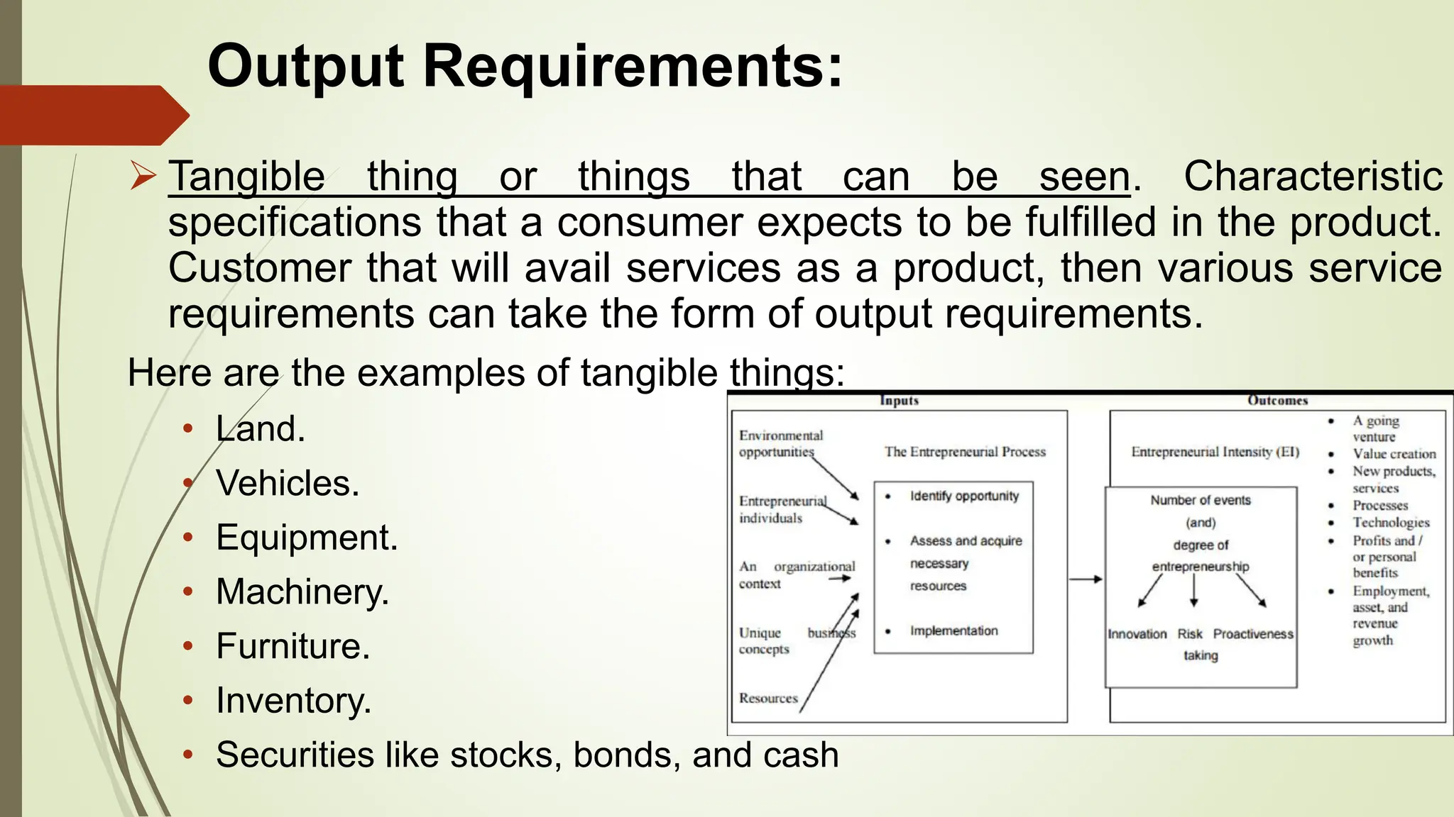 Entrep - Lesson 3 - Recognize and Understand the Market.pptx