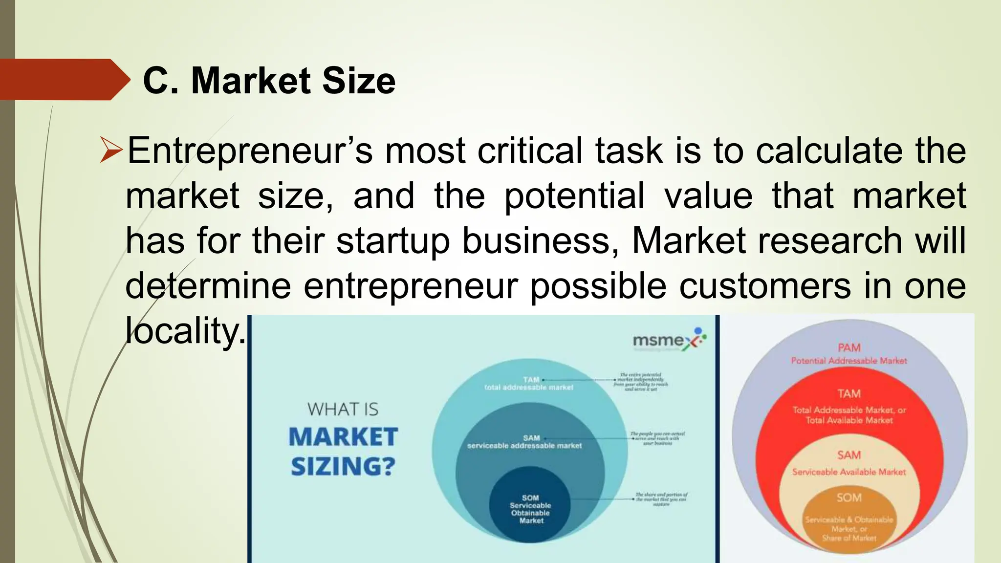 Entrep - Lesson 3 - Recognize and Understand the Market.pptx