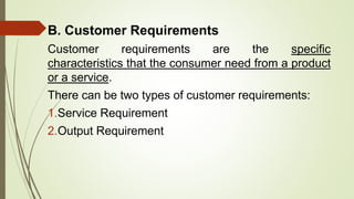 Entrep - Lesson 3 - Recognize and Understand the Market.pptx