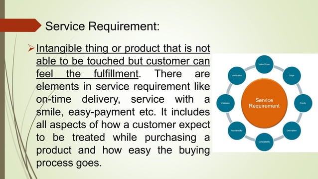Entrep - Lesson 3 - Recognize and Understand the Market.pptx | Sales ...