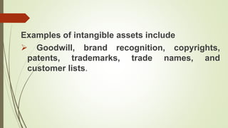 Entrep - Lesson 3 - Recognize and Understand the Market.pptx | Sales ...