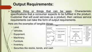 Entrep - Lesson 3 - Recognize and Understand the Market.pptx