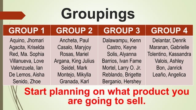 Entrep - Lesson 3 - Recognize and Understand the Market.pptx | Sales | Business