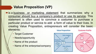Entrep - Lesson 3 - Recognize and Understand the Market.pptx