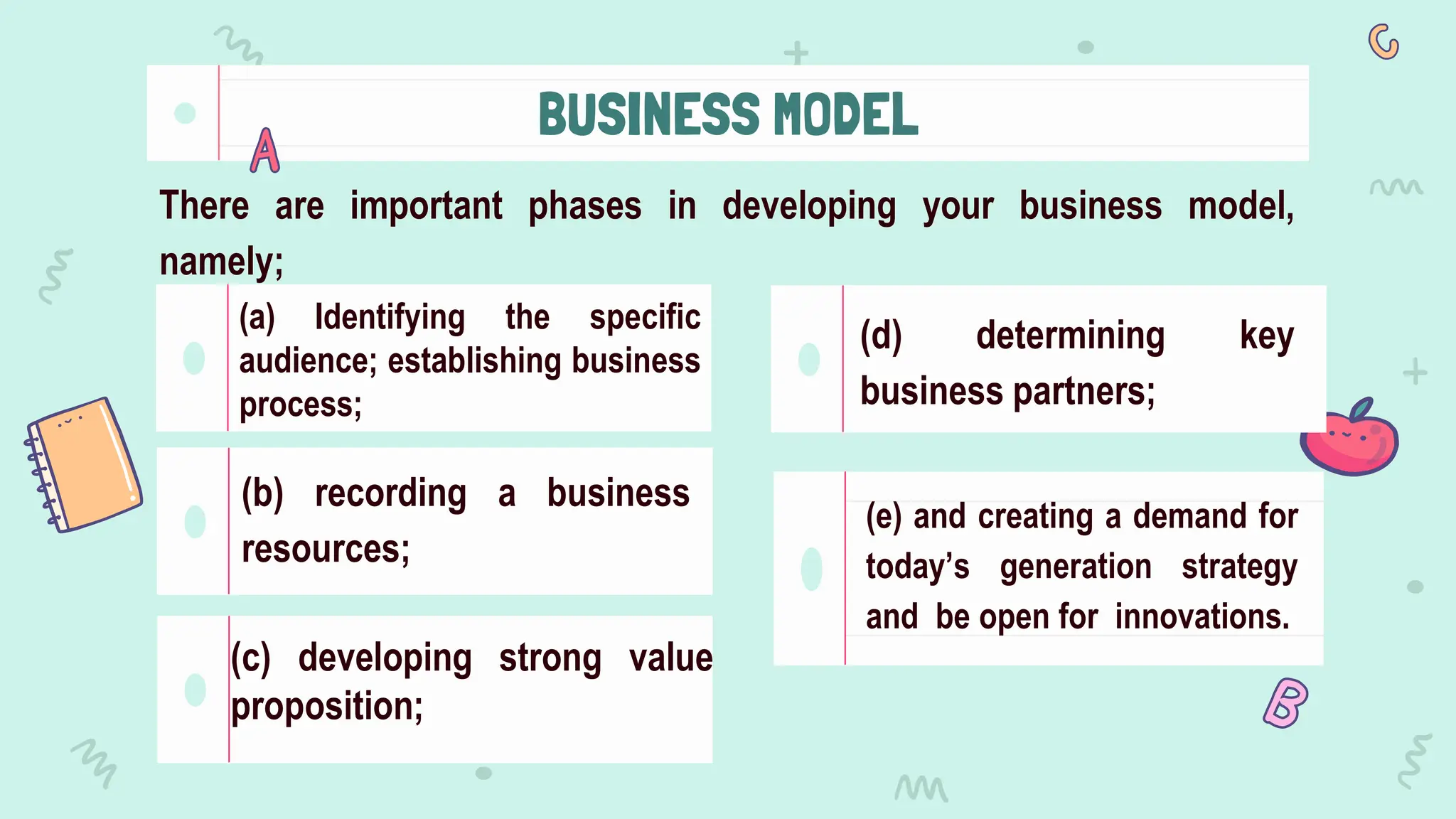 Entrepreneurship - Lesson 6 - 4M's of Operation in Business Opportunity ...