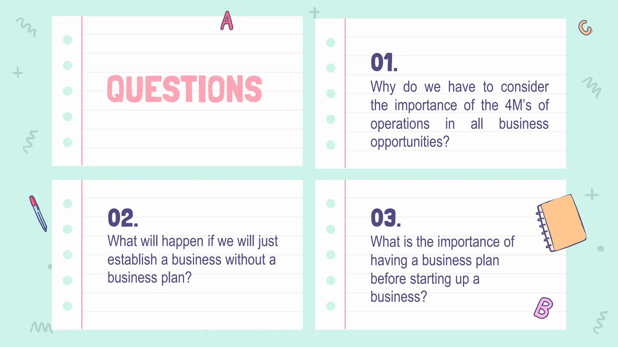 Entrepreneurship - Lesson 6 - 4M's of Operation in Business Opportunity ...