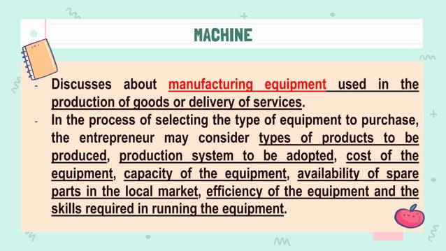 Entrepreneurship - Lesson 6 - 4M's of Operation in Business Opportunity ...