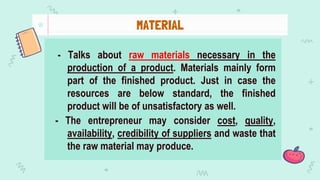 Entrepreneurship - Lesson 6 - 4M's of Operation in Business Opportunity ...