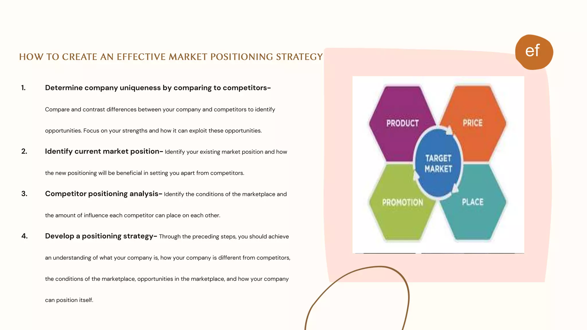 ENTREP-PPT.pptx | Sales | Business