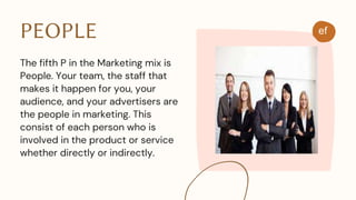 ENTREP-PPT.pptx