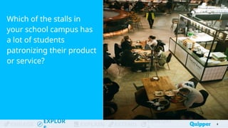 ENTREP-PPT-4-SENIOR-HIGH-SCHOOL-LESSON. pptx | PPT