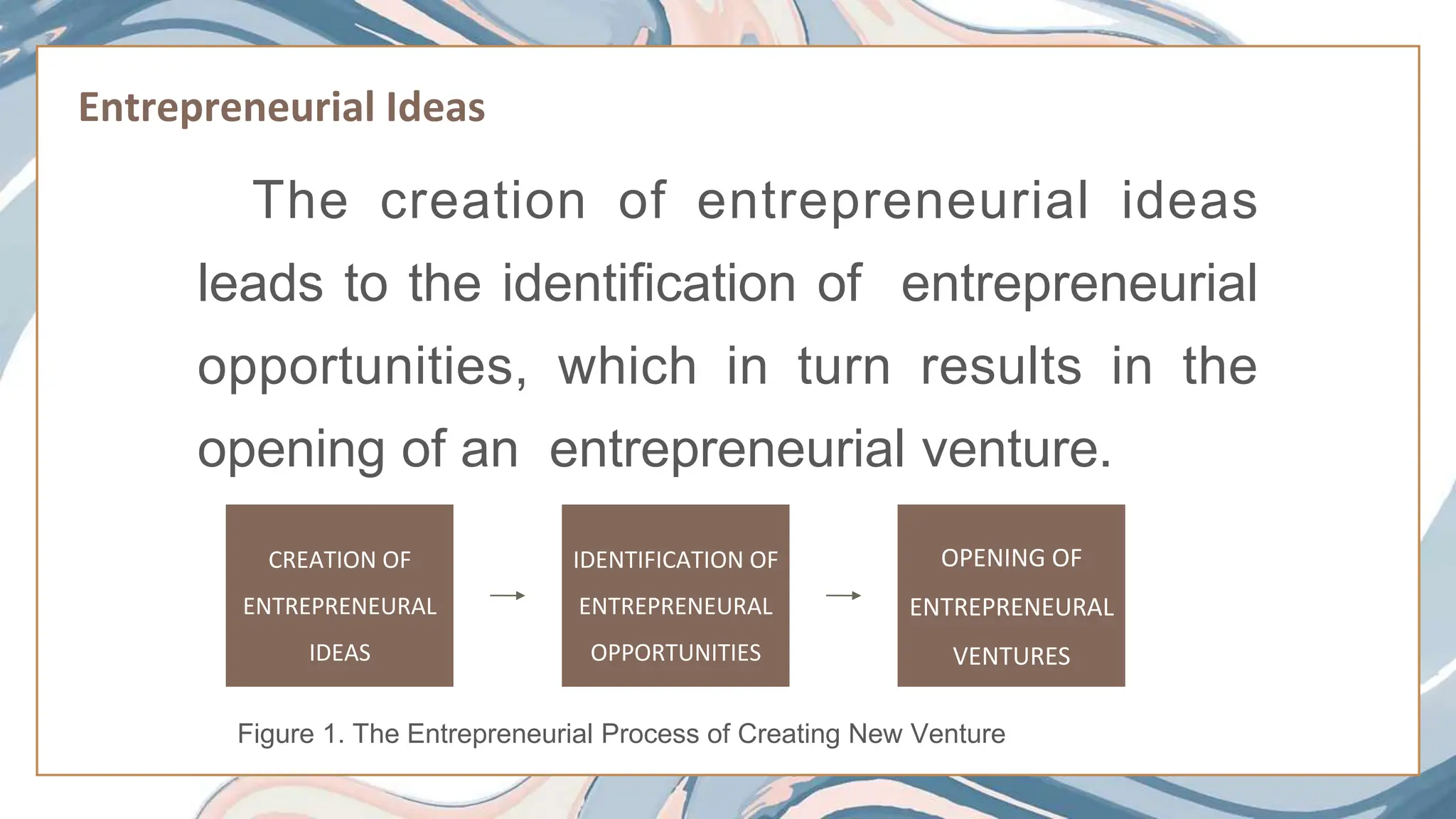 Recognize a potential market ppt module 2 | PPTX