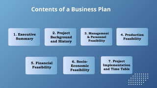 ENTREP12-DEVELOPING A BUSINESS PLAN.pptx