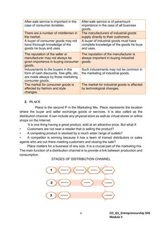 7P's of Marketing and Branding-Entrepreneurship | PDF