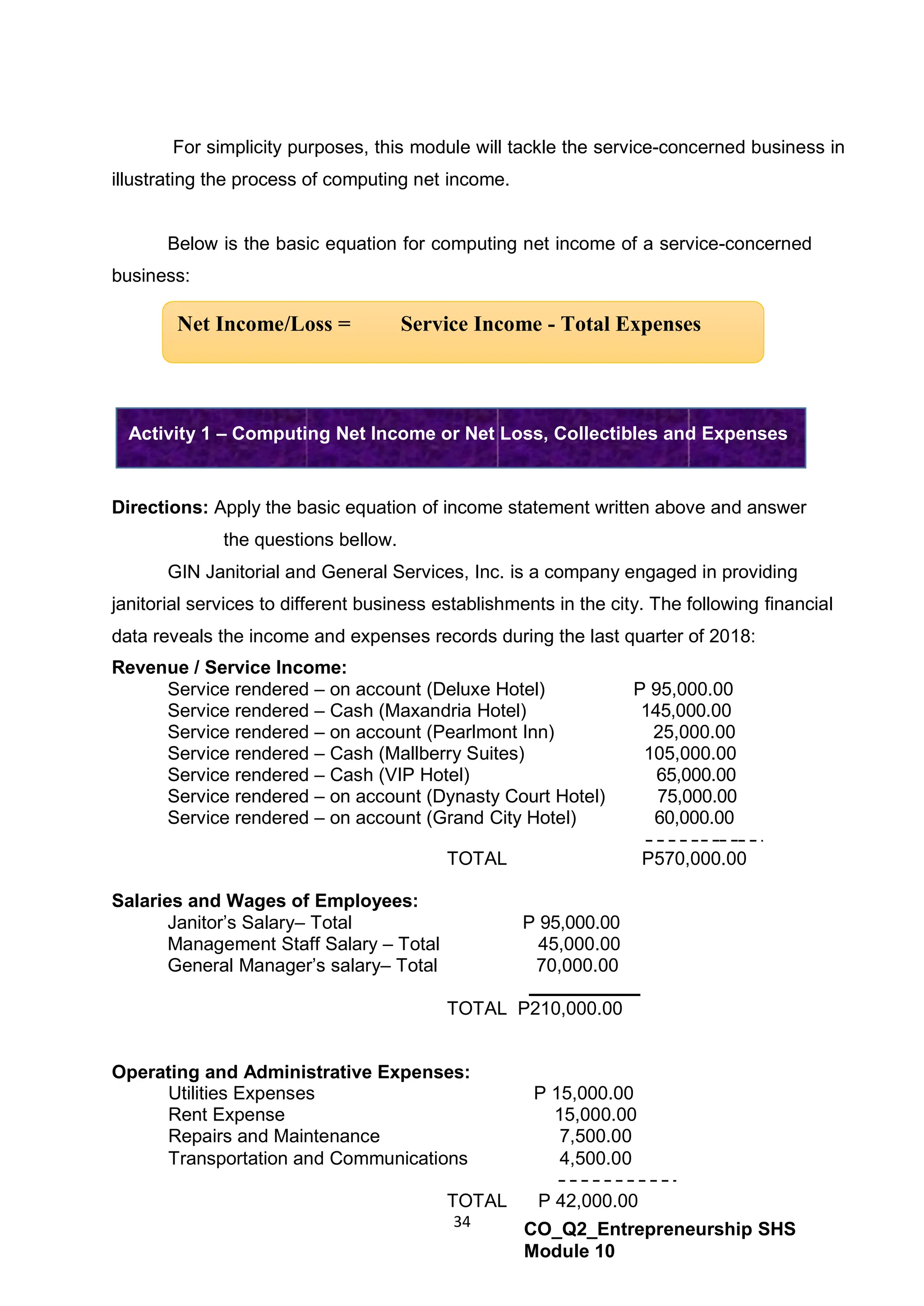 ENTREP12_QUARTER2_MODULE10_BOOKKEEPING.pdf