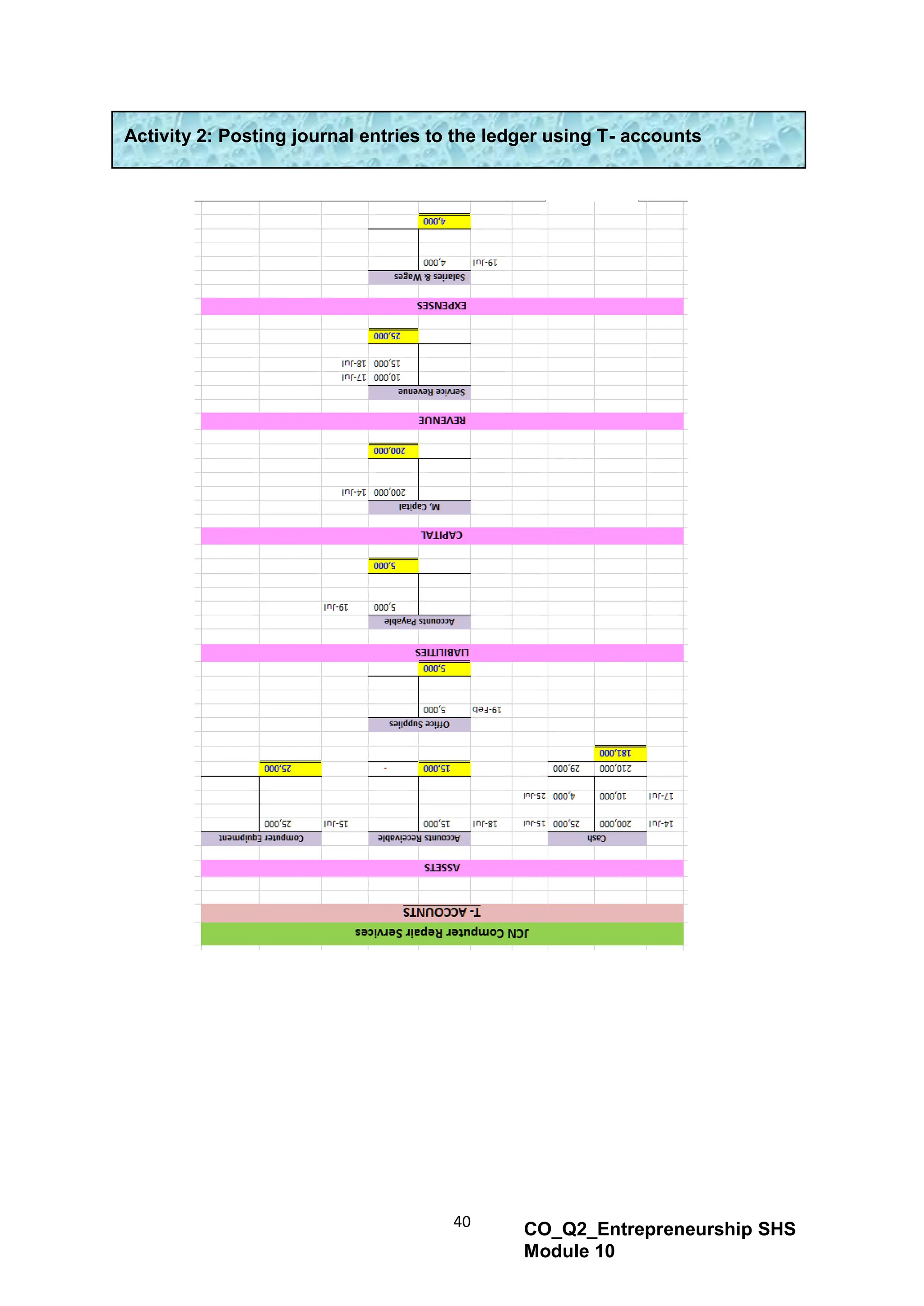 ENTREP12_QUARTER2_MODULE10_BOOKKEEPING.pdf